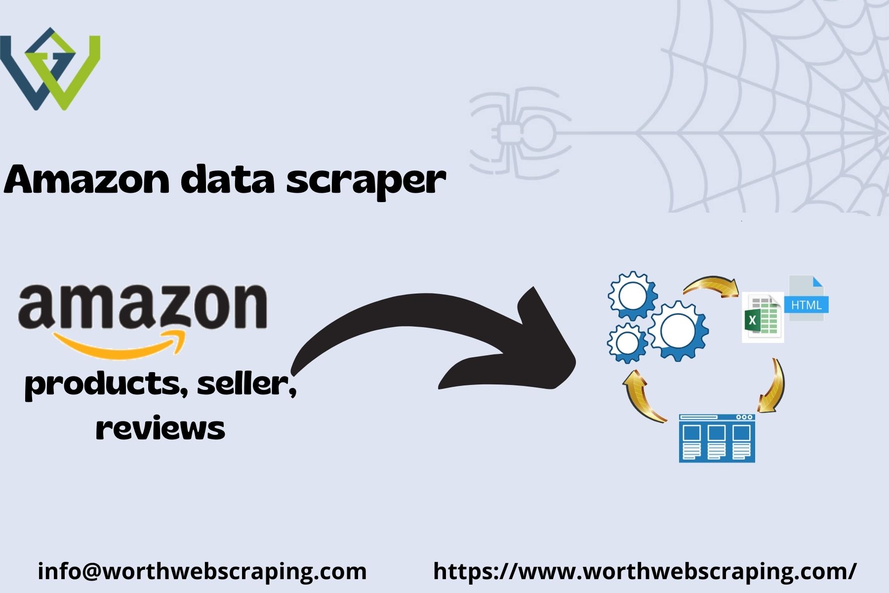 How Amazon Web Scraping is Beneficial for Online Store Owner?